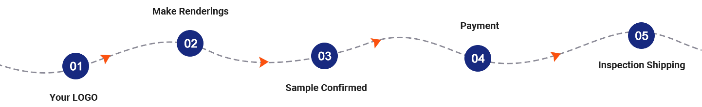 OEM/ODM - Smart Frog