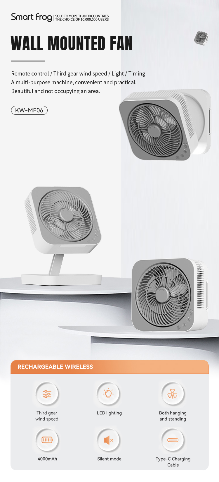 Wall Mounted Desk Box Fan - Buy desk fan, desk fan Supplier, portable ...